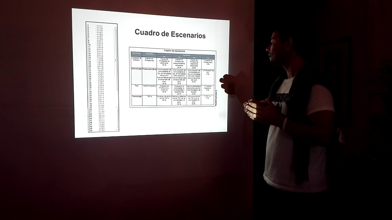 RESULTADOS APLICACIÓN MÉTODO MORPHOL - YouTube