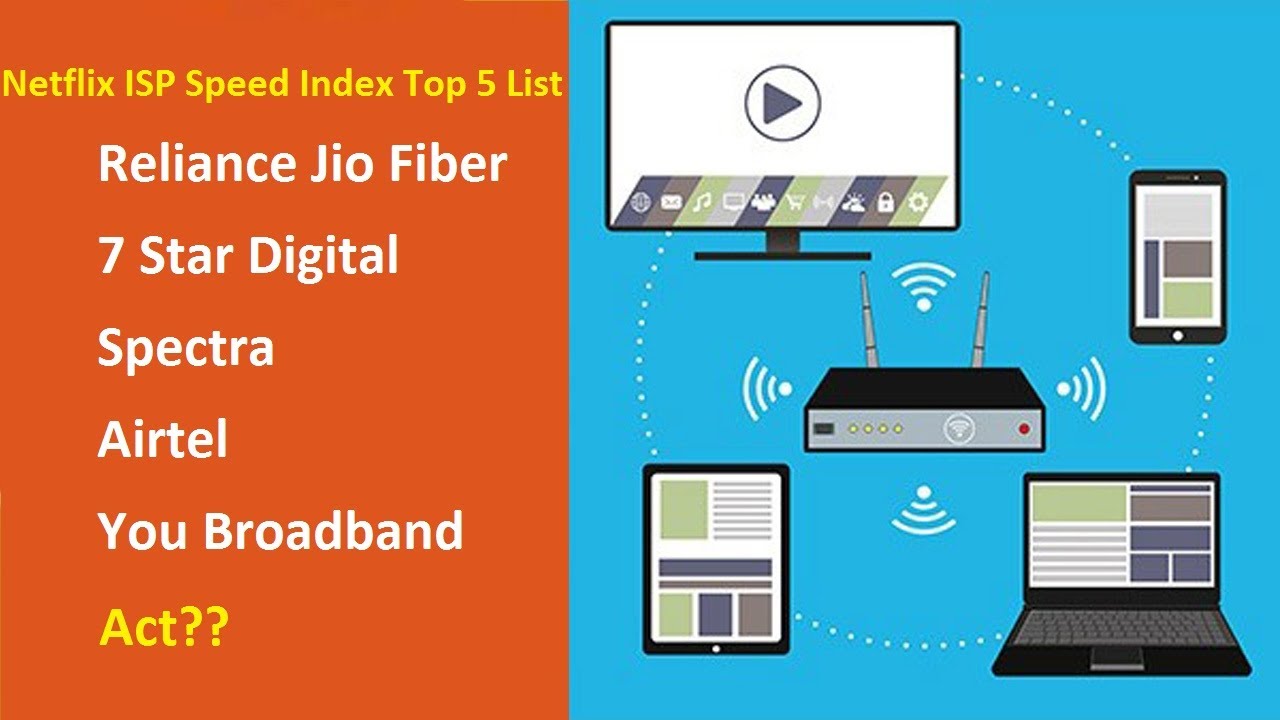 Reliance Jio Fiber | Netflix ISP Speed Index Top 5 List - YouTube