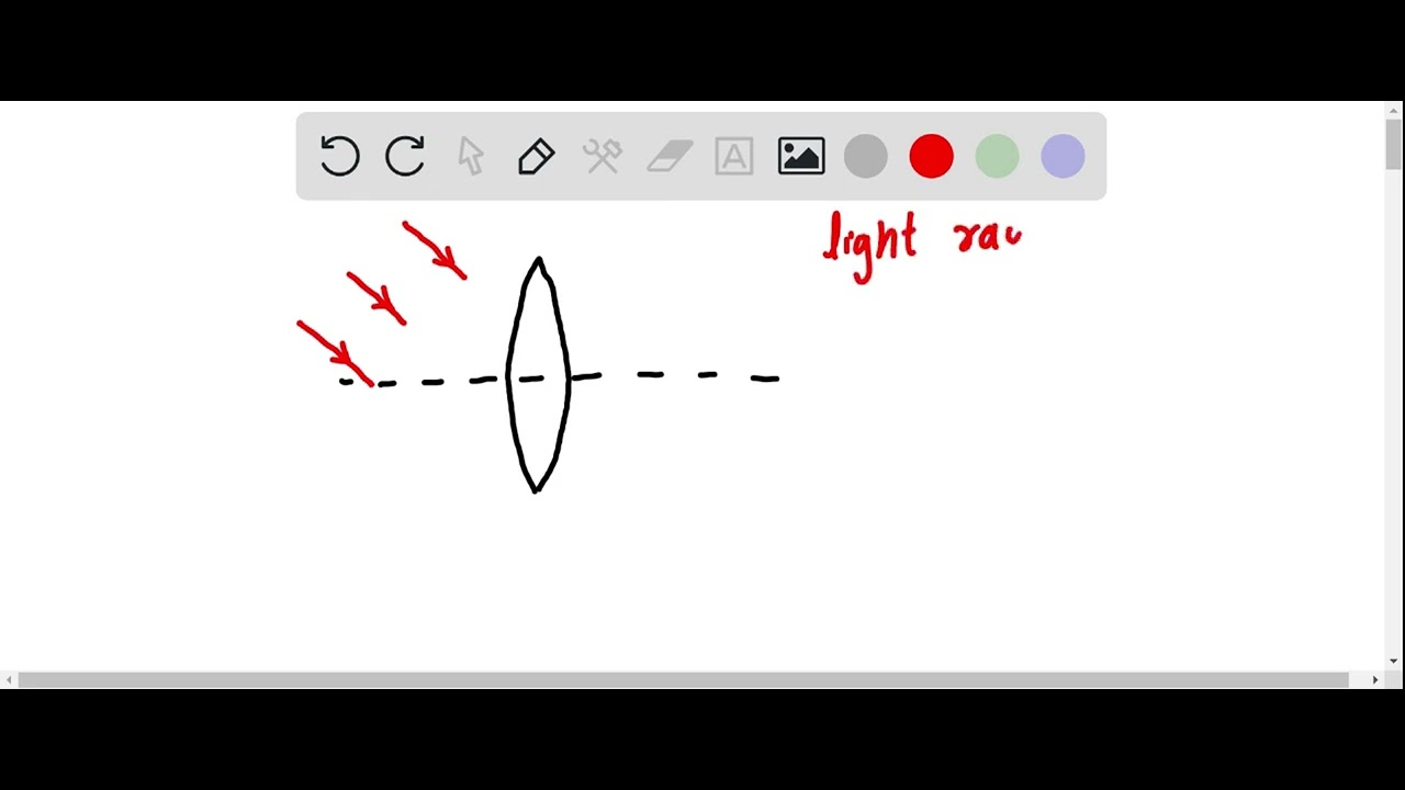 An object emits light rays in all directions What is the object ...