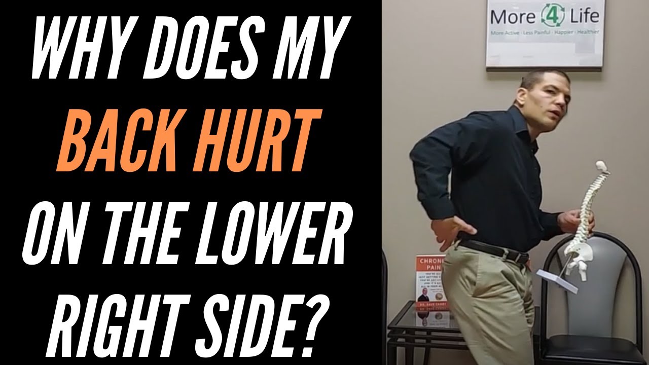 Why Does My Back Hurt On The Lower Right Side? - Learn How To Stop ...