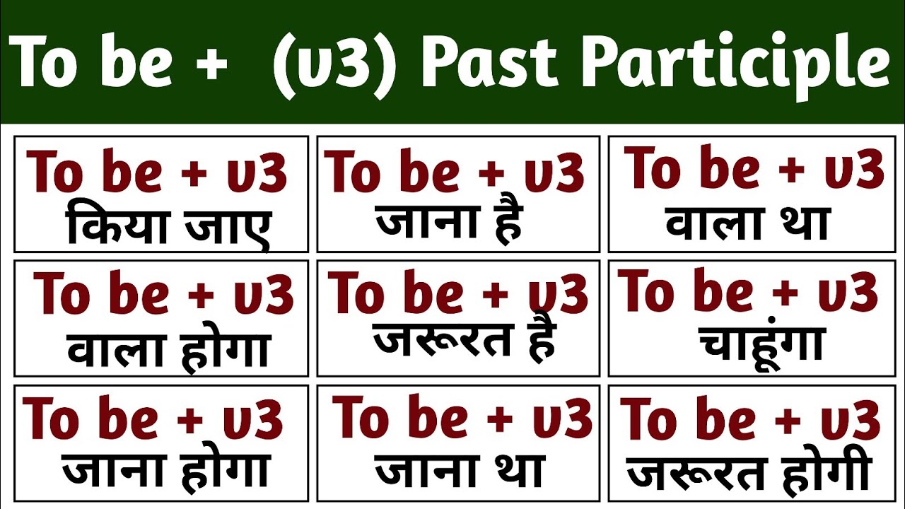 To be + v3 { to be + (v3) past participle } Use of to be + v3 in ...