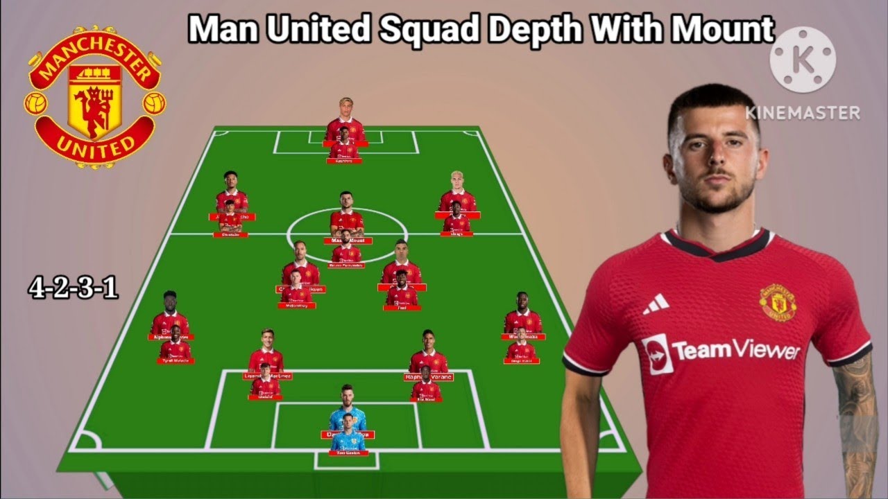 Manchester United Squad Depth With Mason Mount Next Seasons ~ Transfer ...