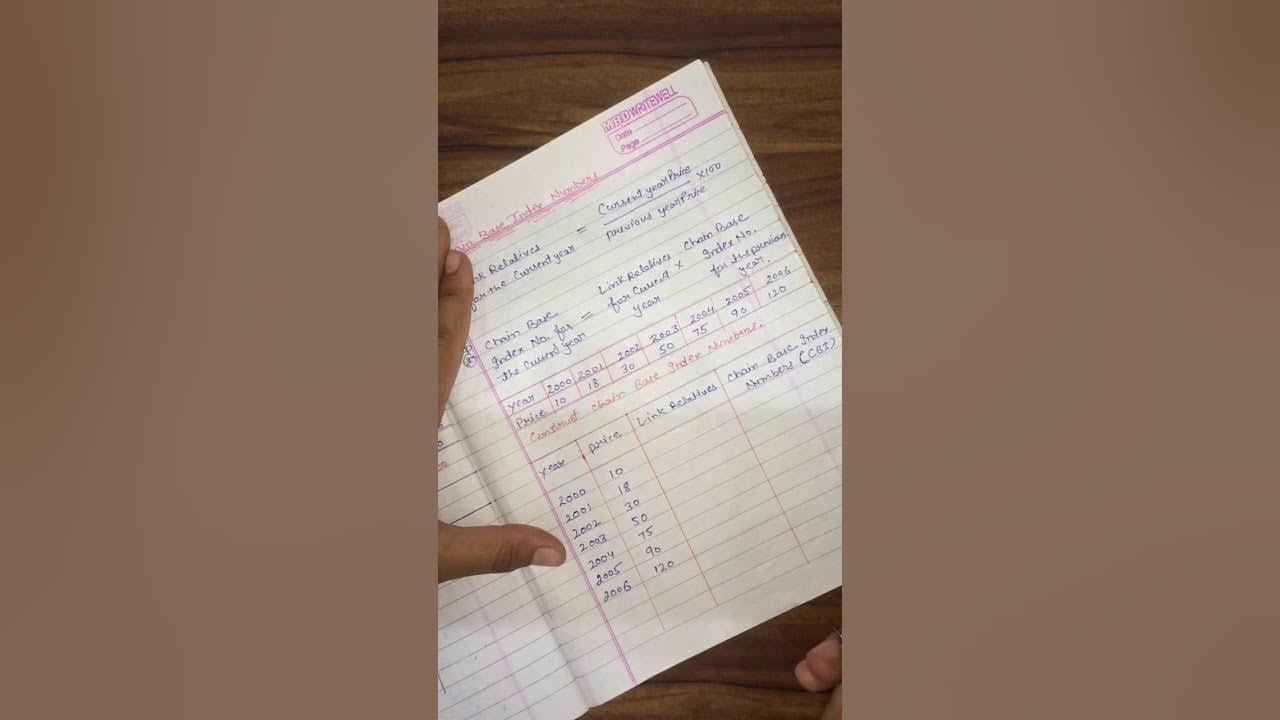 Fixed base index number and chain base index number - YouTube