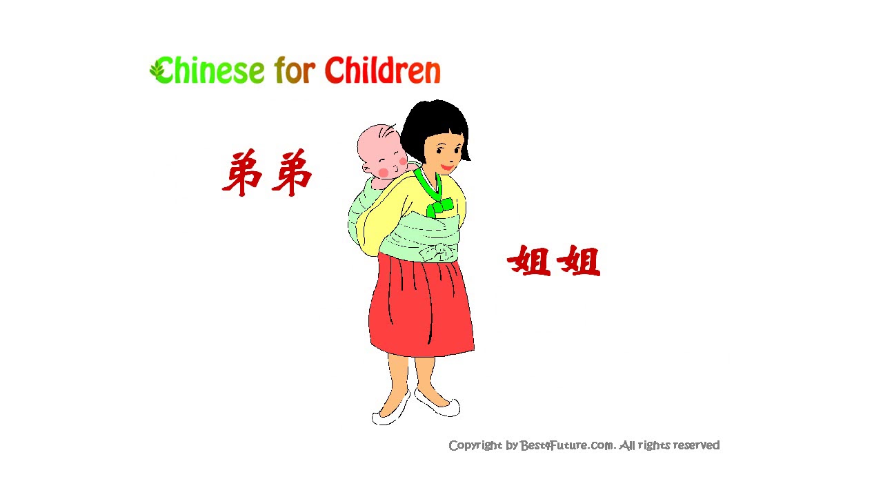 Chinese Lesson on family members: sisters & brothers (家庭成员: 姐姐, 妹妹, 哥哥 ...