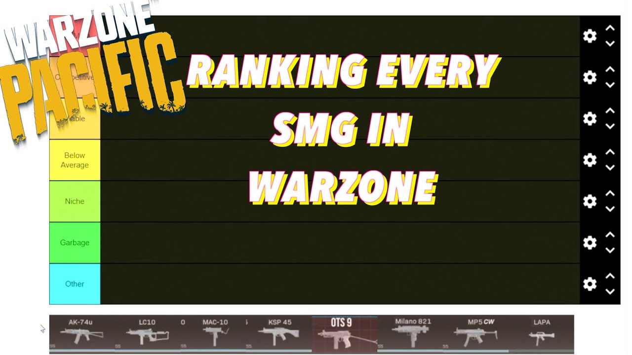 Ranking EVERY SMG in Warzone | Warzone Tier List - YouTube