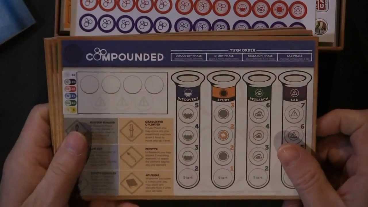 Box Breaking 85 Compounded From Game Salute - YouTube