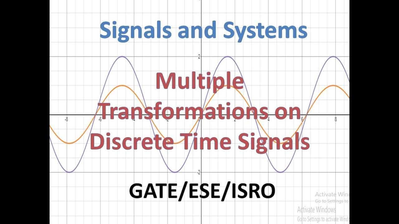 L81 Signals and Systems Multiple Transformations on Discrete Time ...