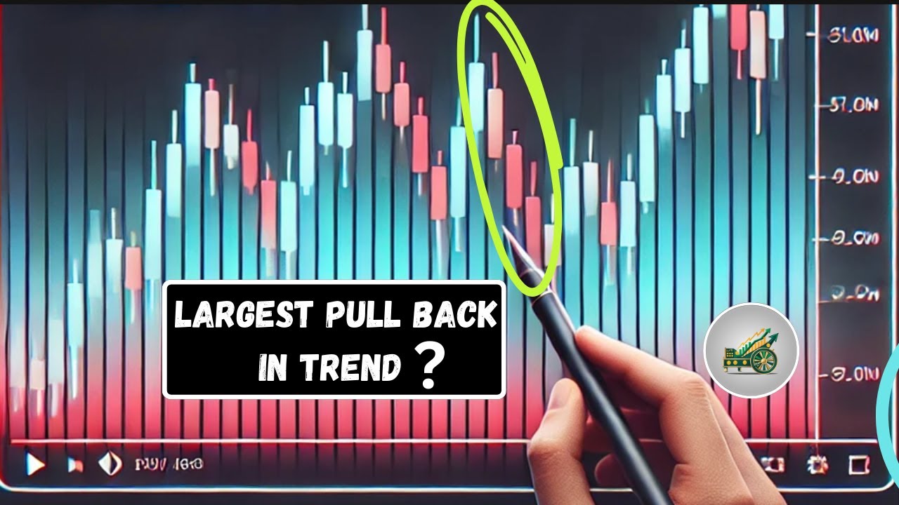 "How to Analyze Nifty Trends, Structure & Identify Major Pullbacks ...