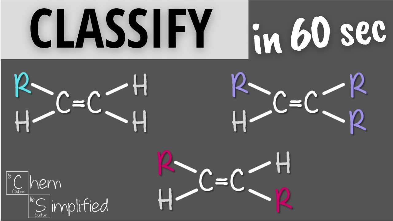 Learn how to classify Substituted ALKENES [easily] - Dr K - YouTube