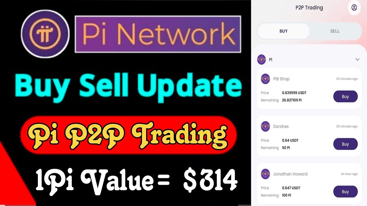 Boom 💥| Pi Network Buy sell Update 😱 | Pi P2P Trading site 🤯🤩 | 1Pi ...