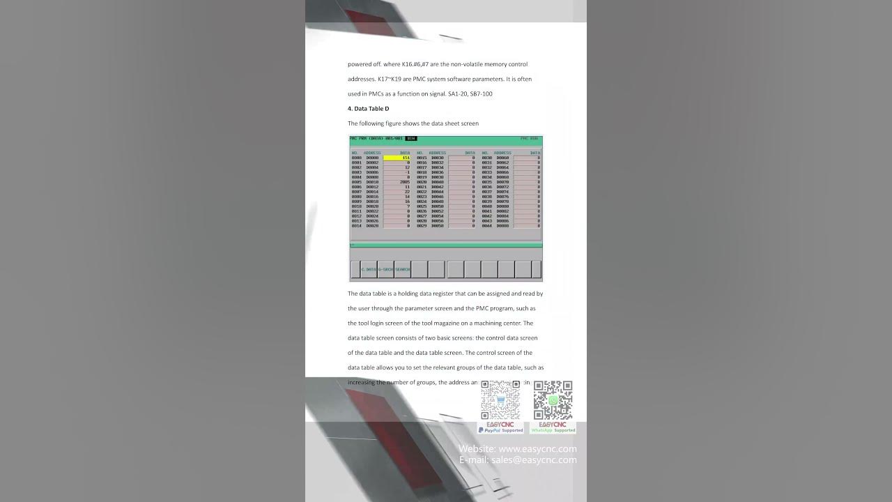 How to set Fanuc PMC parameters - YouTube