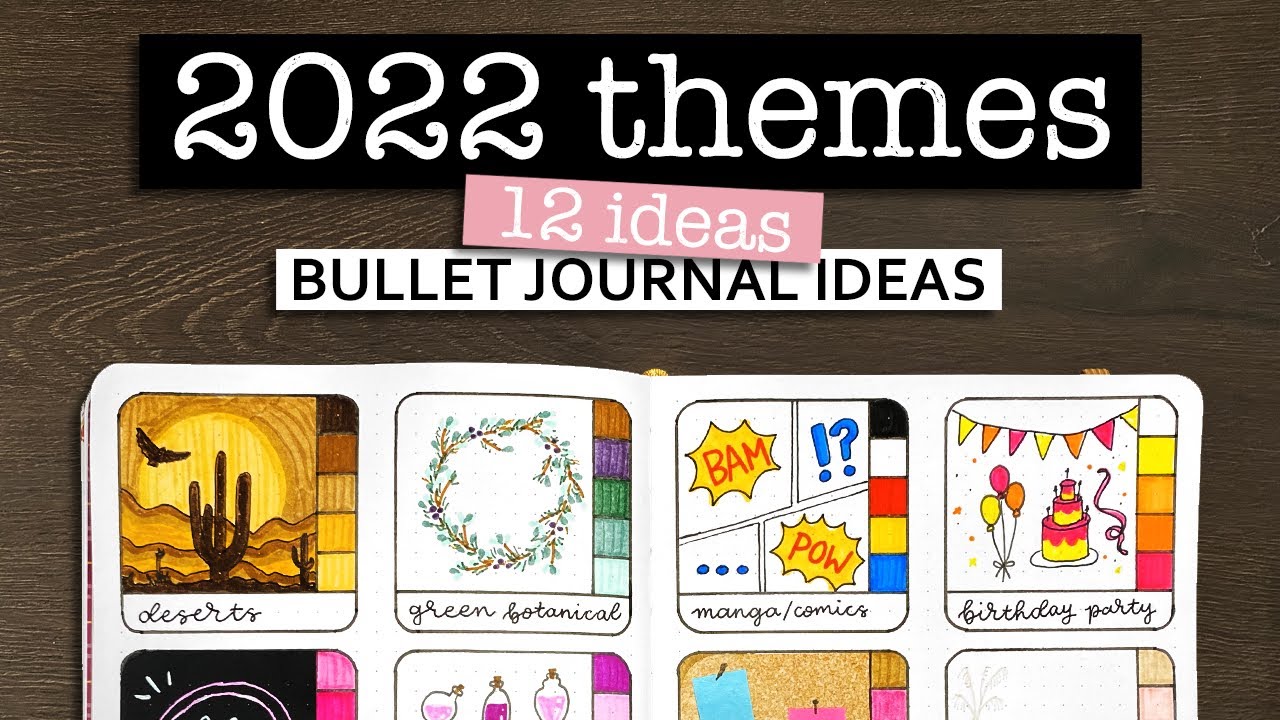 Bullet Journal Monthly Theme Ideas 💜 - YouTube