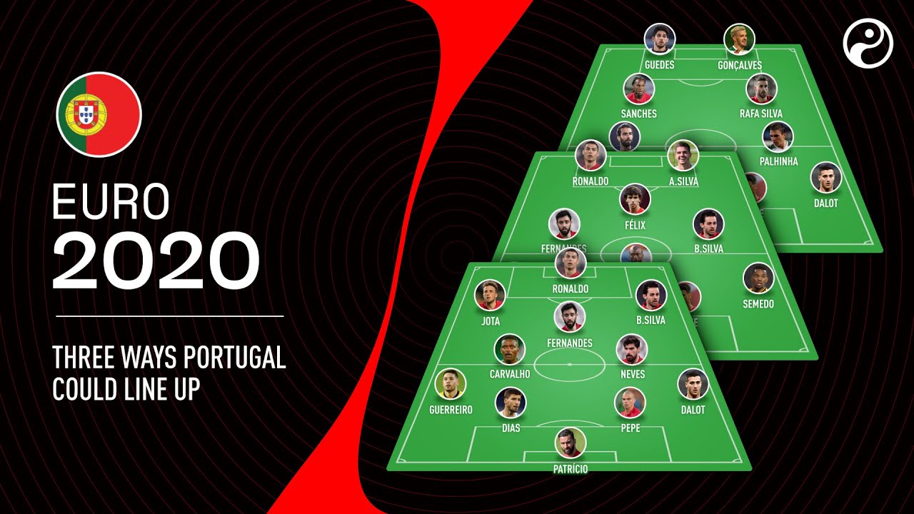 How Portugal could line up at Euro 2020 | Three XIs and tactics ...