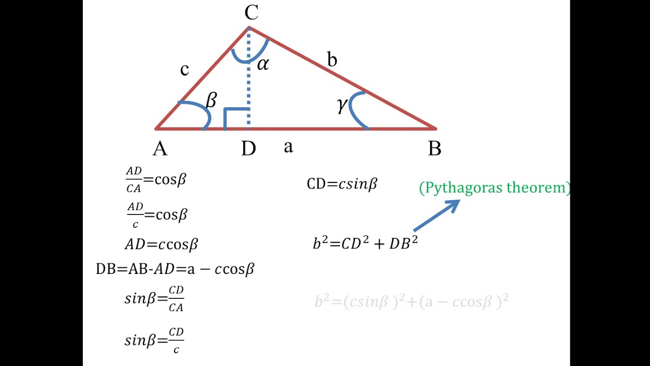 Proof of Law of cosines - YouTube