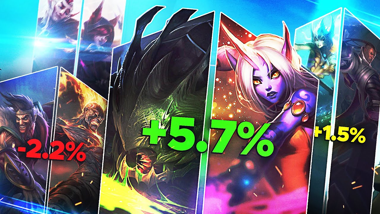 How to ALWAYS Pick Bot Lanes with Synergy - YouTube