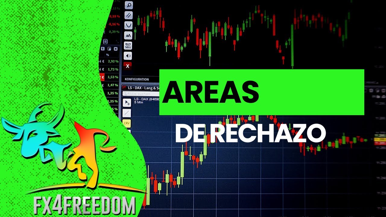 EN VIVO: MASTER CLASS FOREX: AREAS DE RECHAZO - YouTube