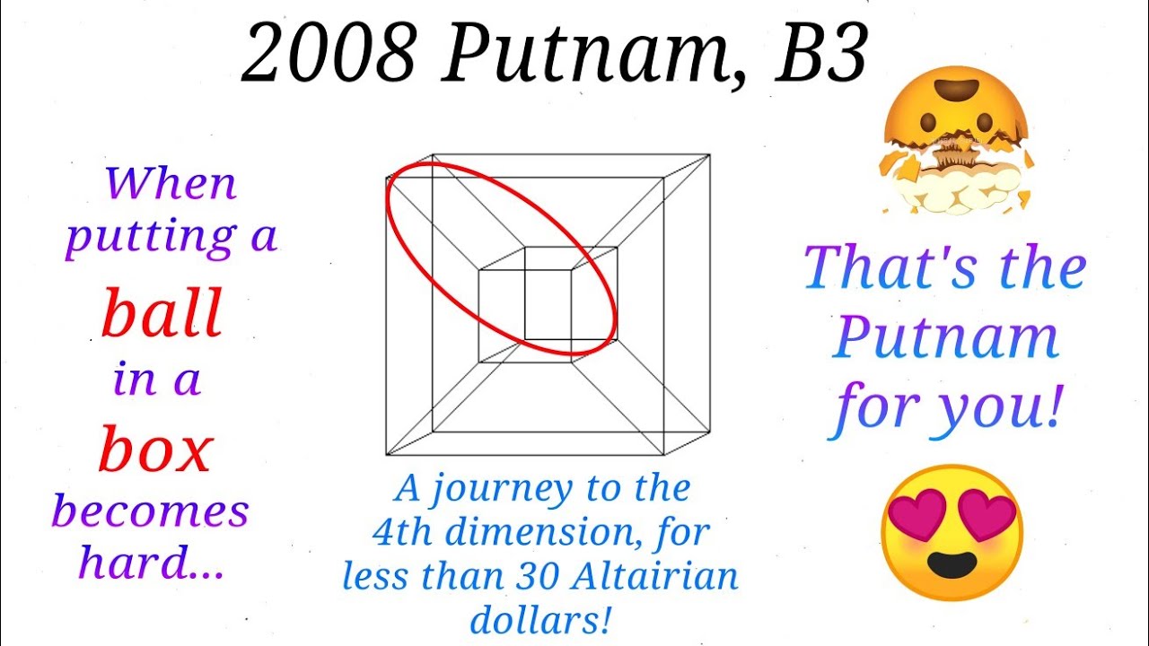 MAKING THE EASY INTO HARD - 2008 B3 [Putnam Series | 8] - YouTube