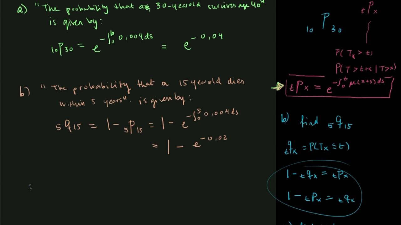 Problem 3 3 Solution YouTube problem-3-3-solution-youtube