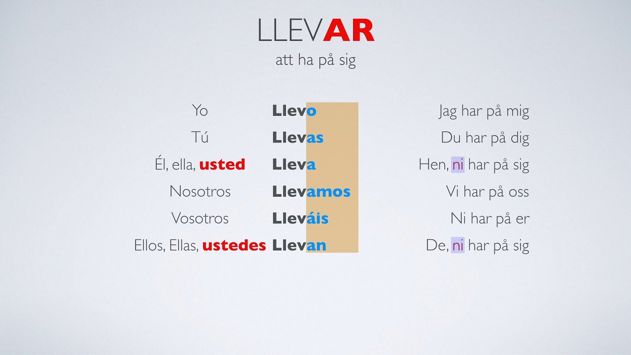 Verbet Llevar i presens på spanska - YouTube