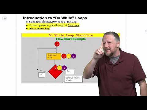 5 - Introduction to “Do While” Loops - YouTube
