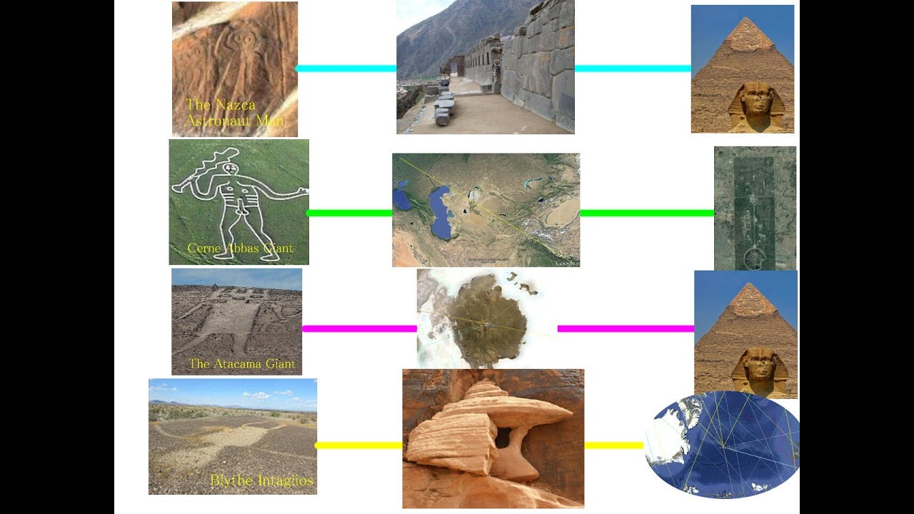 1590M Hiroshi Hayashi's Line Theory【重】はやし浩司のライン理論（エイリアンに設計された地球）by ...