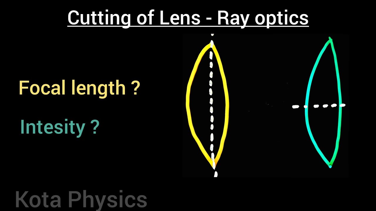 Change in focal length and intensity after Cutting the lens | Ray ...