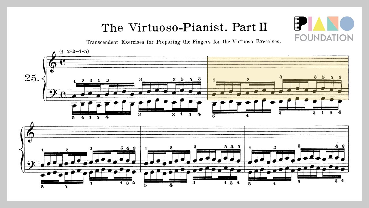 Hanon No. 25 - Exercise for the 1st, 2nd, 3rd, 4th and 5th fingers ...