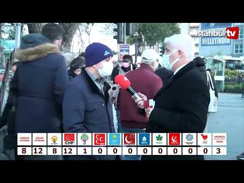 ADRENALİNİ ÇOK YÜKSEK  S TİR GİT, Y ŞAK O  ÇOCUĞU BOL BİİİPLİ BİR SOKAK RÖPORTAJ 001