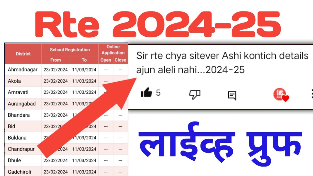 Rte New Update | Rte Form Online 2024-25 Maharashtra | # ...