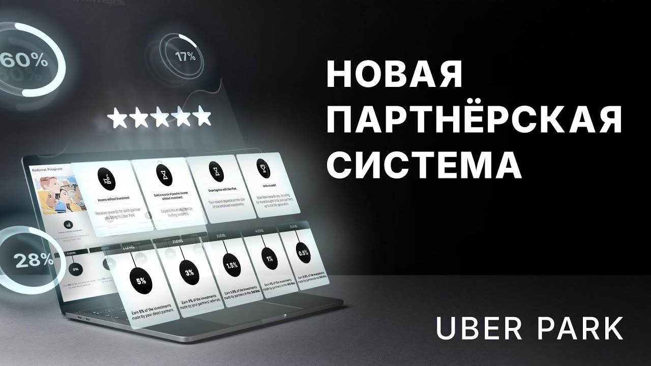Заработок без Вложений | Uber Park - YouTube