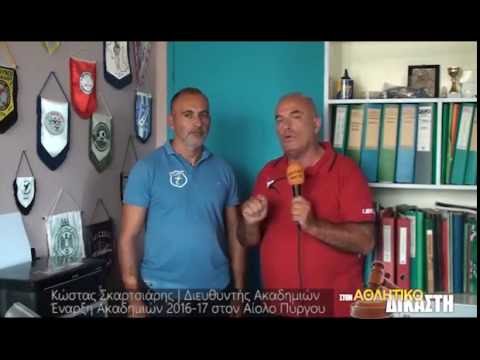 6Η ΑΘΛΗΤΙΚΟΣ ΔΙΚΑΣΤΗΣ Α2 16-09-2016 | ΤΟΠ. ΠΡΩΤΑΘΛΗΜΑΤΑ ΠΟΔΟΣΦΑΙΡΟΥ Ν ...