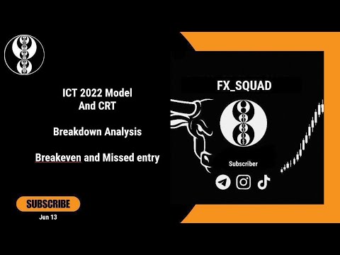 ICT 2022 Model + CRT Breakeven and Missed entry #forex #forexeducation ...