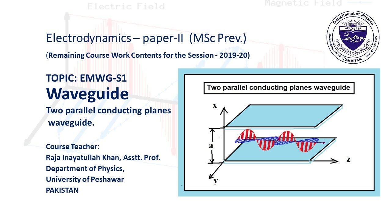 EMWG-S1--- Two parallel conducting planes waveguide. - YouTube