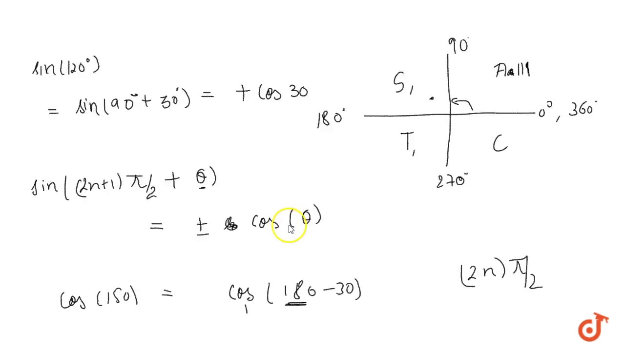 `sin120^@cos150^@-cos240^@sin330^@=` - YouTube