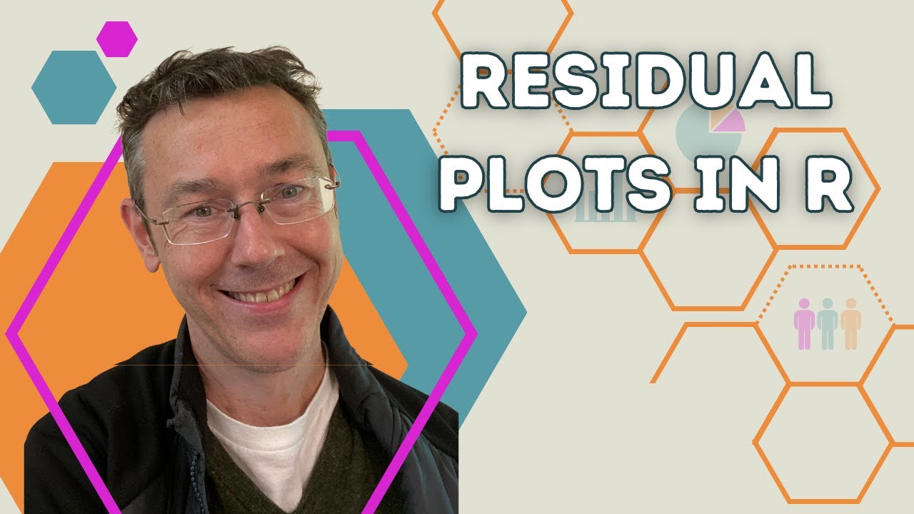 Residual Plots In R YouTube Residual Plots In R YouTube