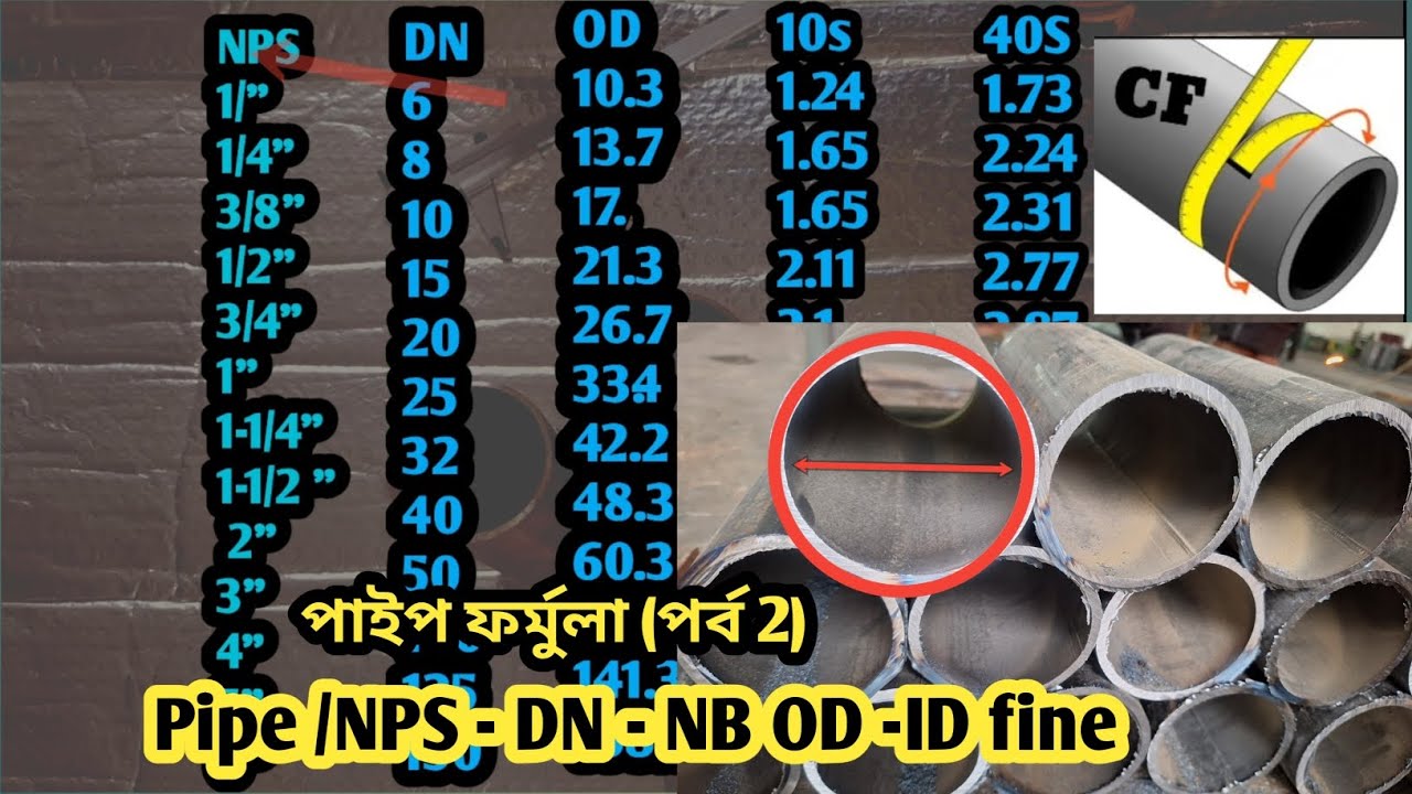 পাইপ ফিটারের কাজ। pipe_od_id_cf_formula।pipe fabricator interview. pipe ...