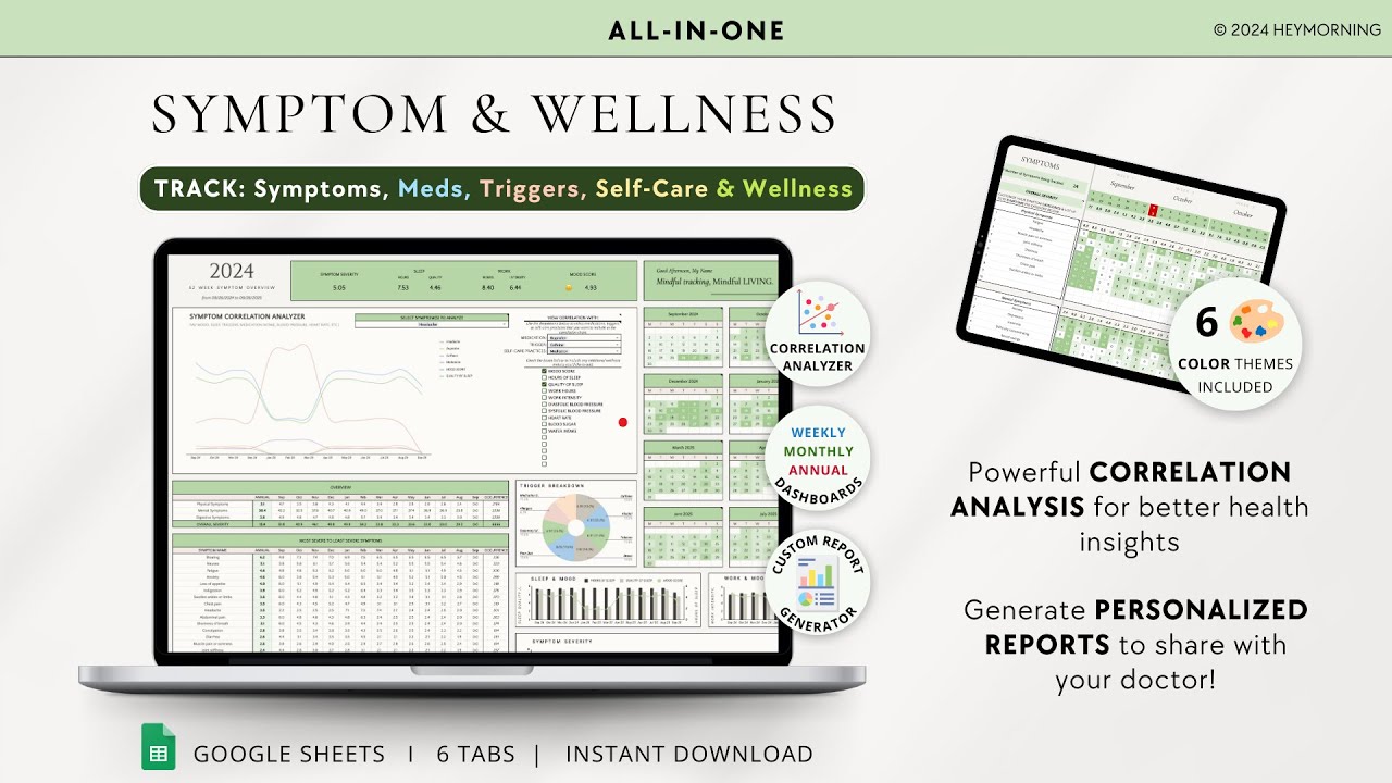 All-In-One Symptom & Wellness Tracker - Google Sheets Template ...