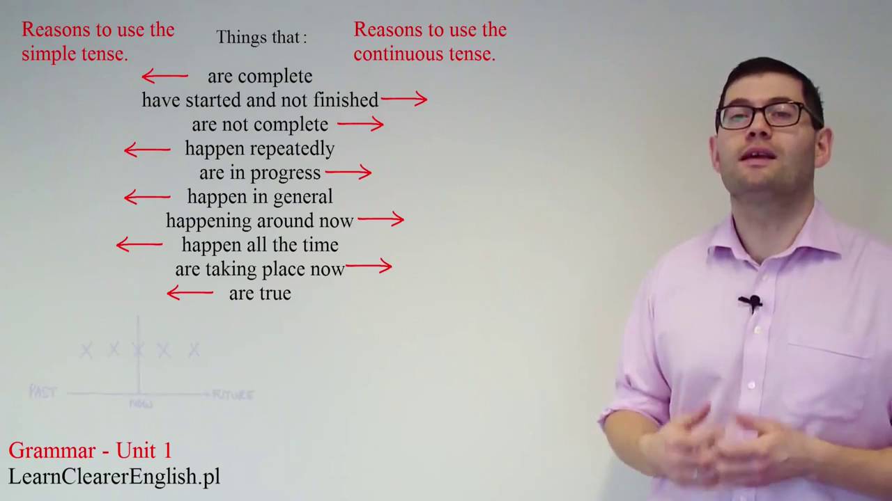 English Grammar Unit 1: Present simple v present continuous - YouTube