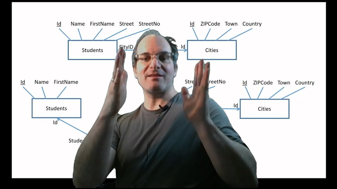 Tutorial of lesson 9: databases - YouTube