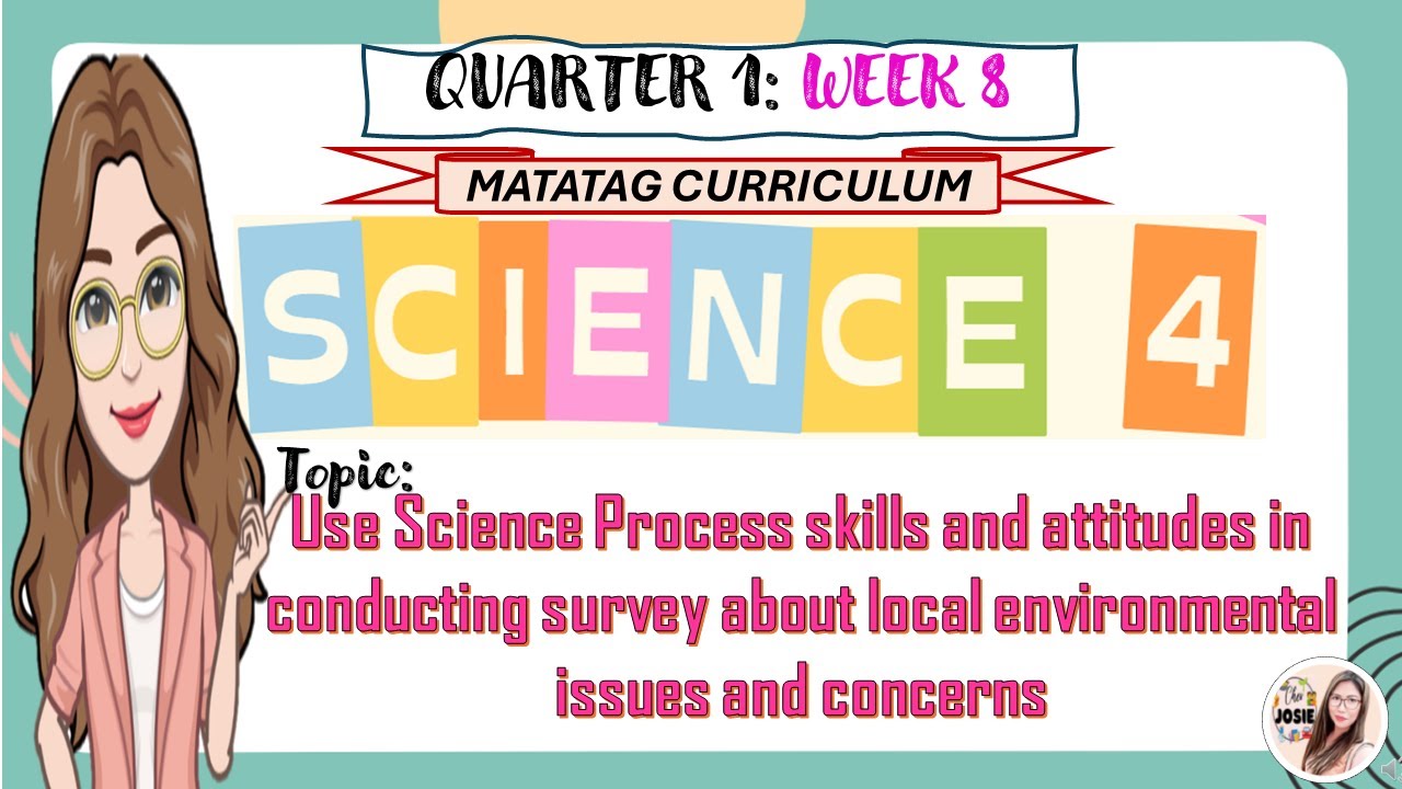 Science 4 Quarter 1 Week 8 Give Attention to the Environmental Problems ...