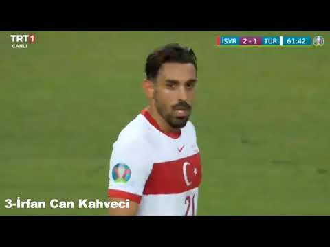 Türkiye'nin Euro 2020'de Attığı En İyi 3 Gol