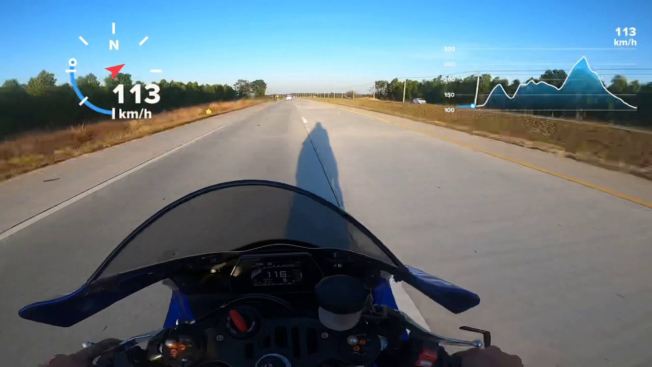 TOP Speed R1 2020 GPS - YouTube