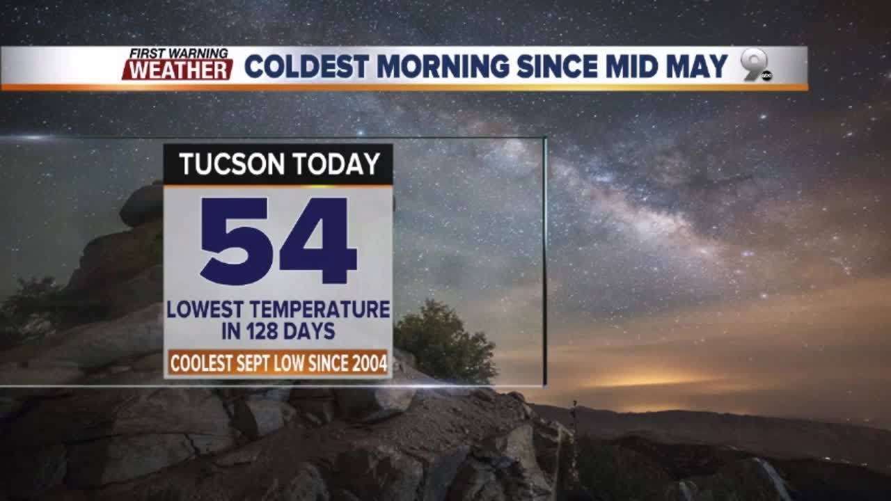Chief Meteorologist Erin Christiansen's KGUN 9 Forecast Monday ...