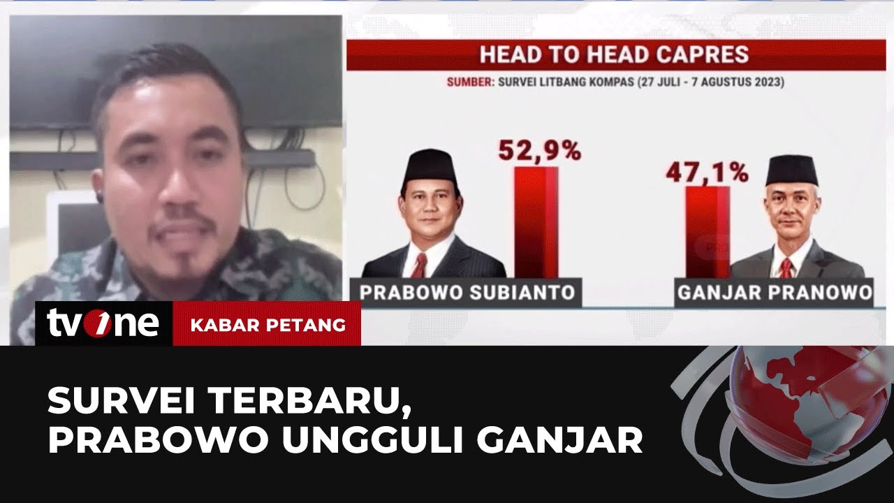 Head To Head Capres Prabowo Subianto Ungguli Ganjar Pranowo Kabar