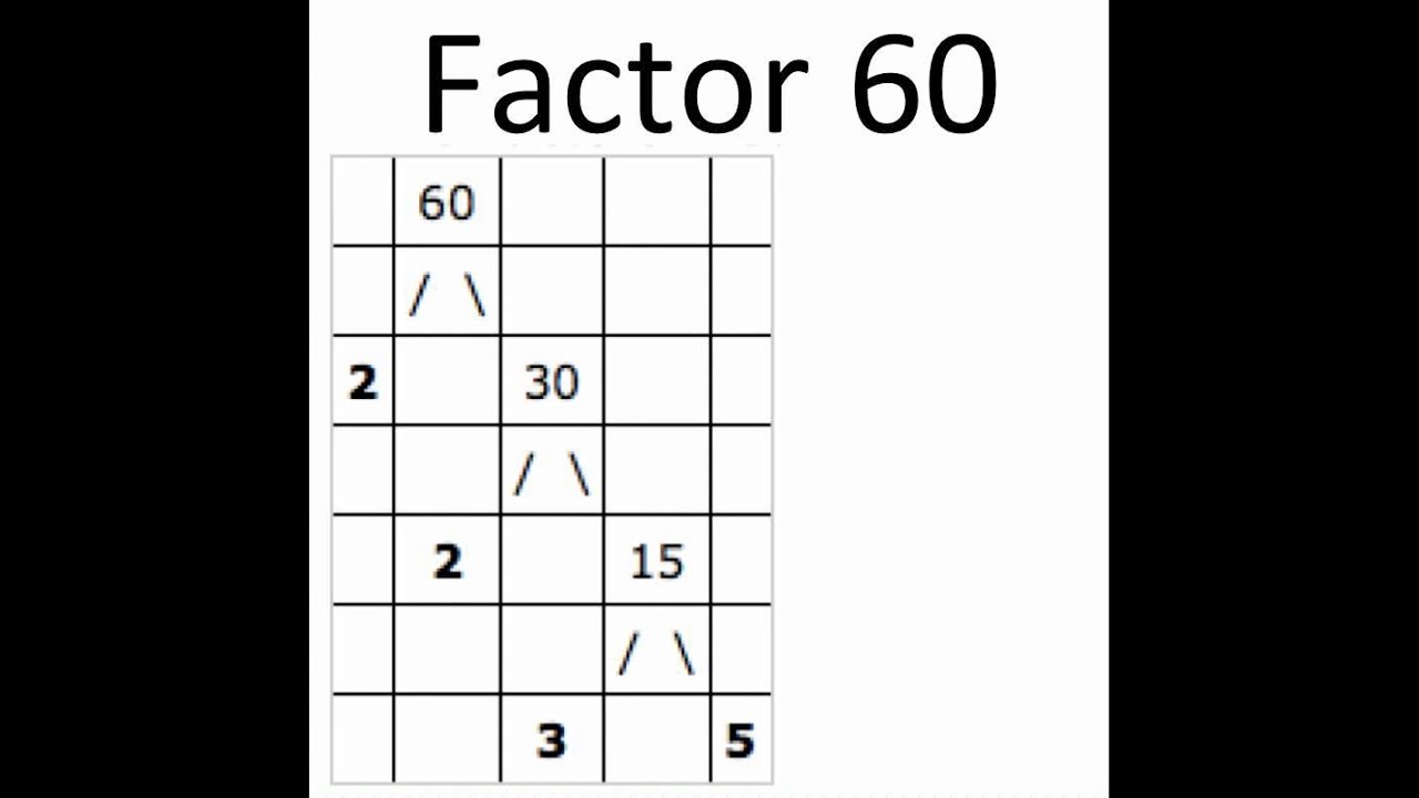 Factor A 60 - YouTube