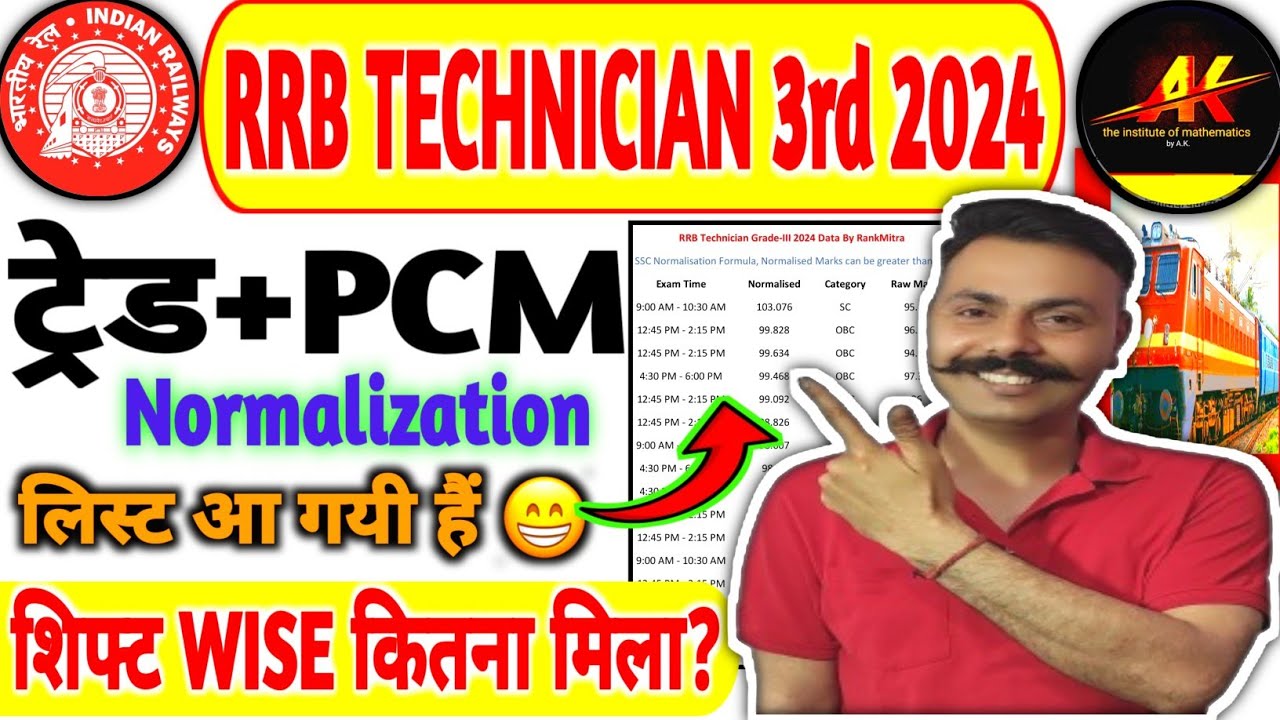 RRB TECHNICIAN GRADE 3 CUT OFF 2024 🤩 | RRB TECHNICIAN GRADE 3 SHIFT WISE NORMALIZATION कितना ...