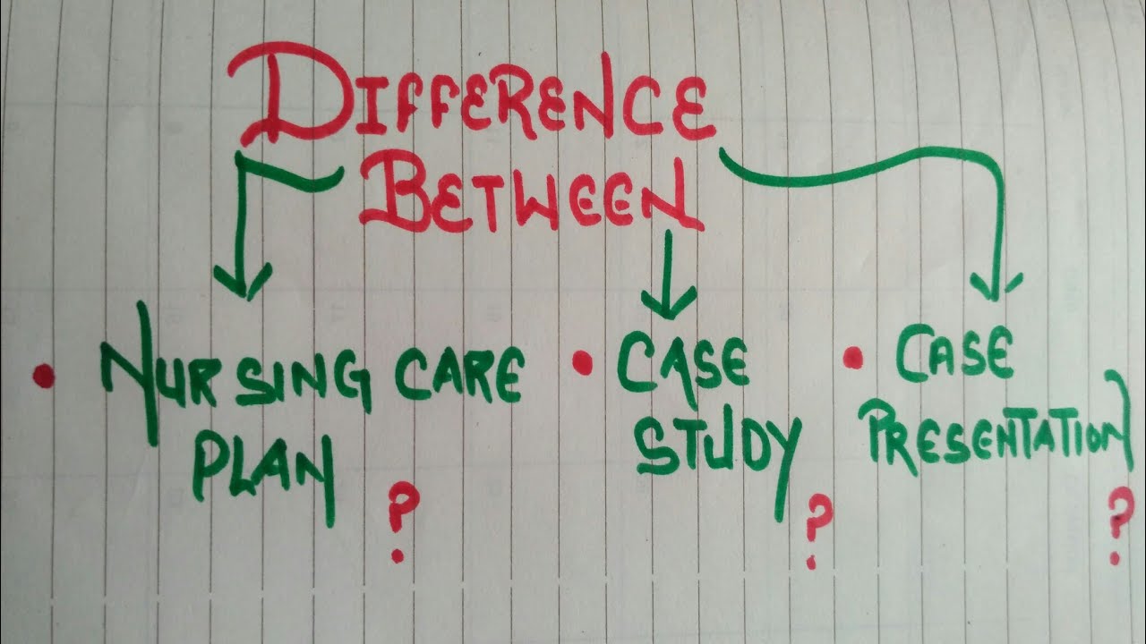 Difference Between NCP/case study/case presentation - YouTube