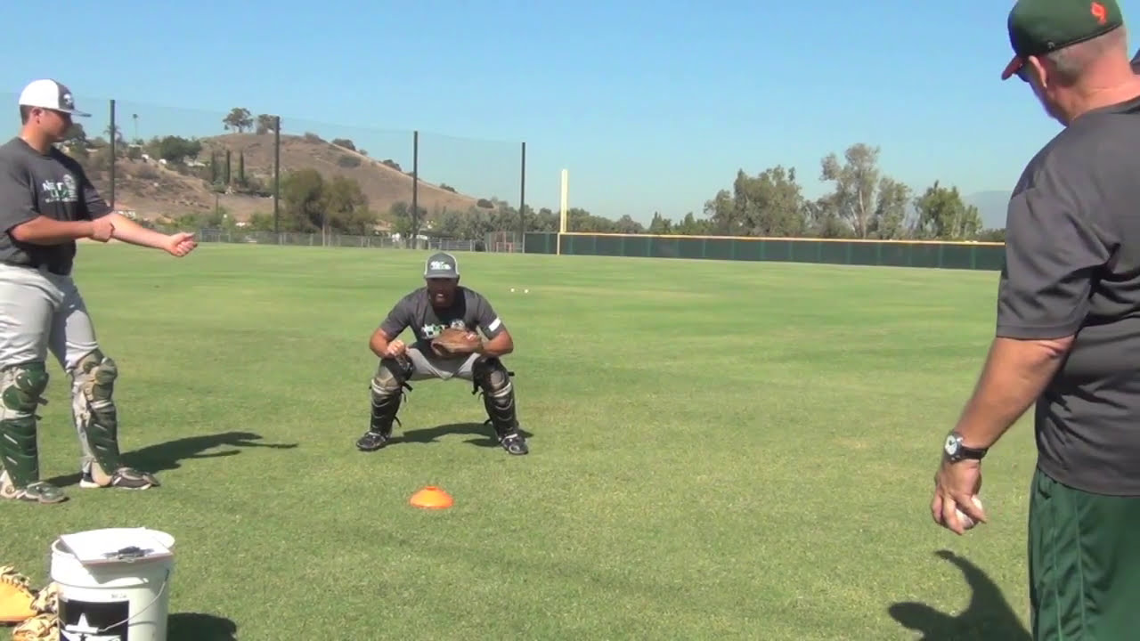 Next Level Catching Academy. How to be a better catcher... - YouTube