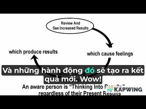 CÁCH TẠO RA CHIẾN THẮNG ĐÍCH THỰC