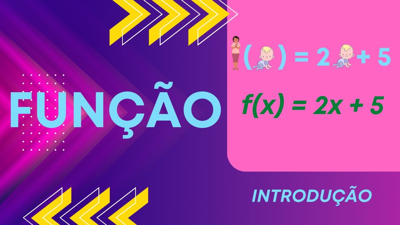 FUNÇÃO – O que é uma FUNÇÃO? Introdução. - YouTube